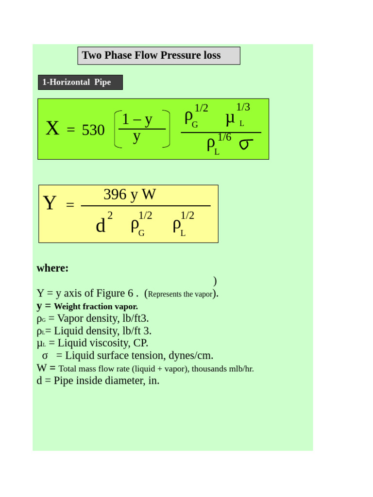 Two-Phase Flow Pressure Drop Analysis | PDF | Liquids | Pressure