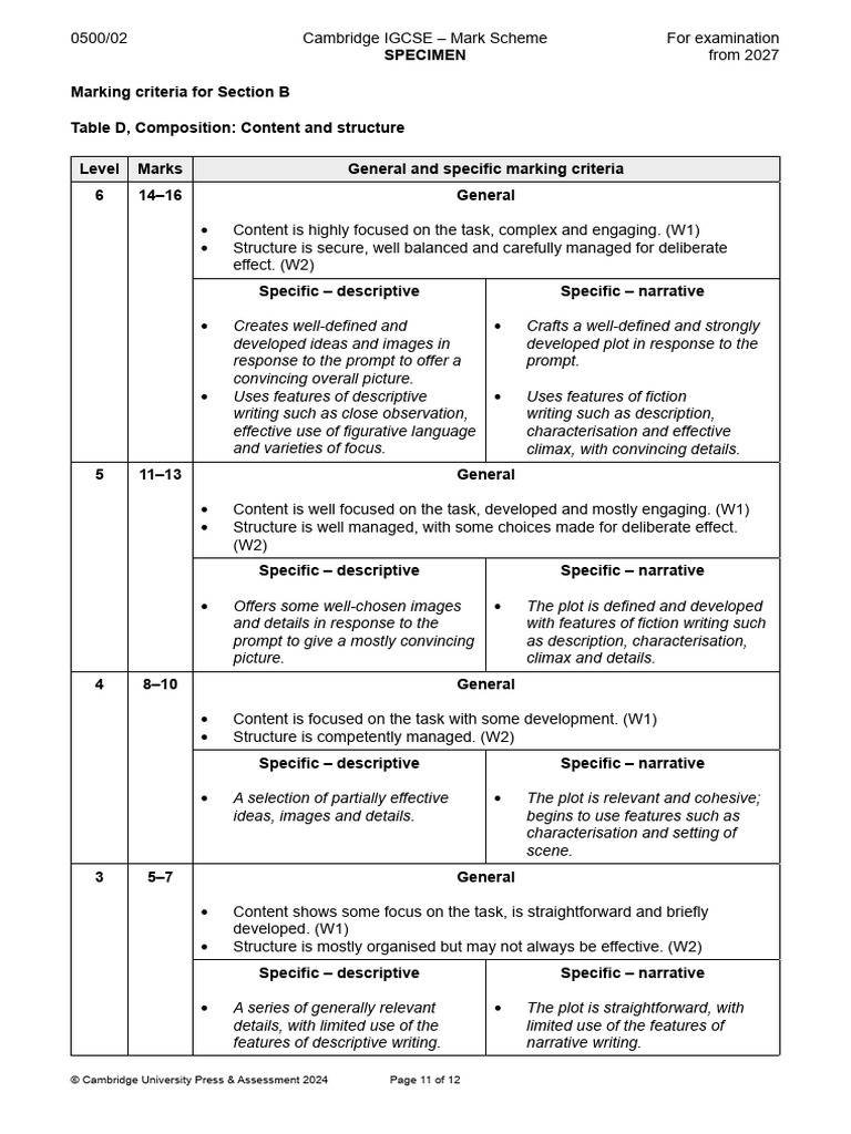 2027 IGCSE 0500 Marking Criteria | PDF | Narrative | Learning