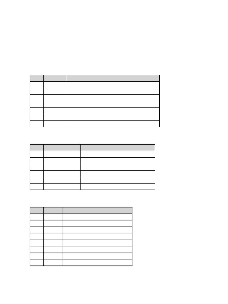 Universal Hand Arm Notation System | PDF