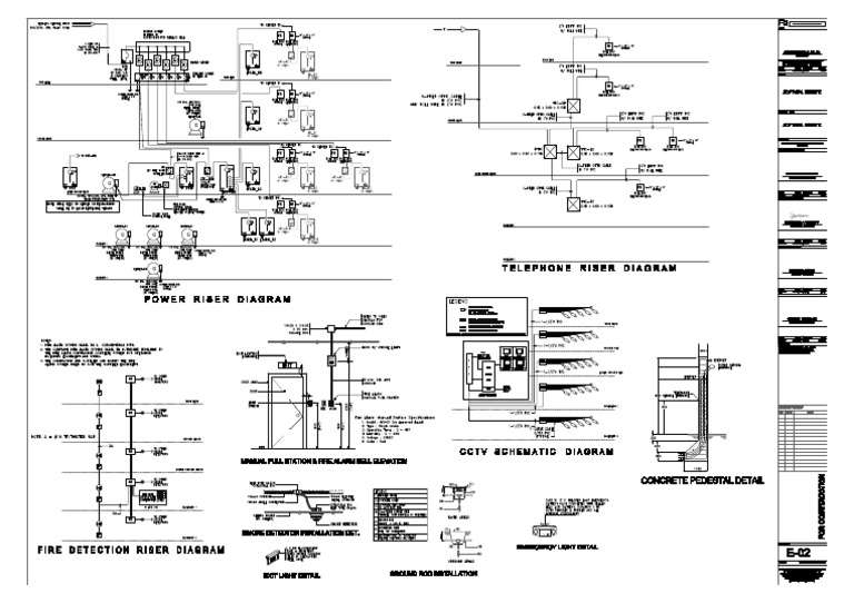 FDAS & CCTV - 02 Riser Diagram | PDF