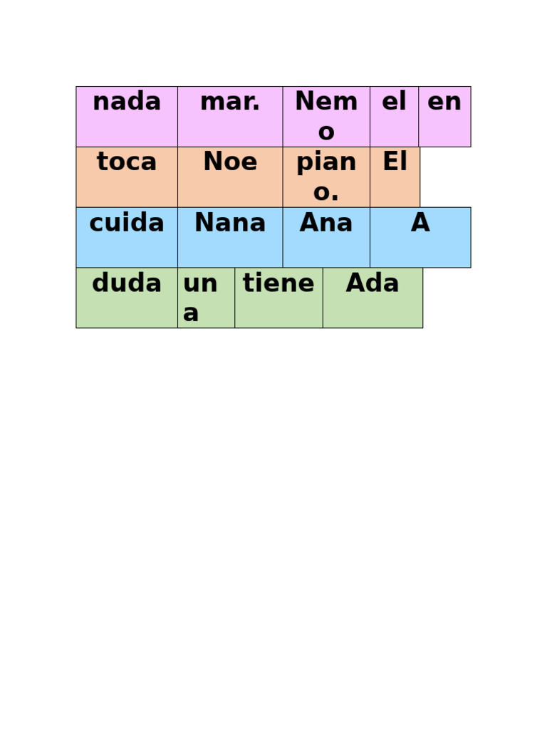 Oraciones Con N | PDF