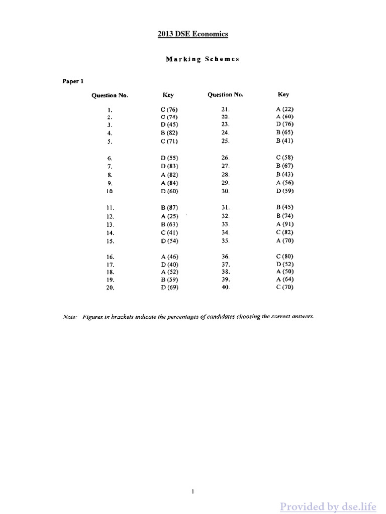 PP Econ Eng Dse 2013 Ans | PDF