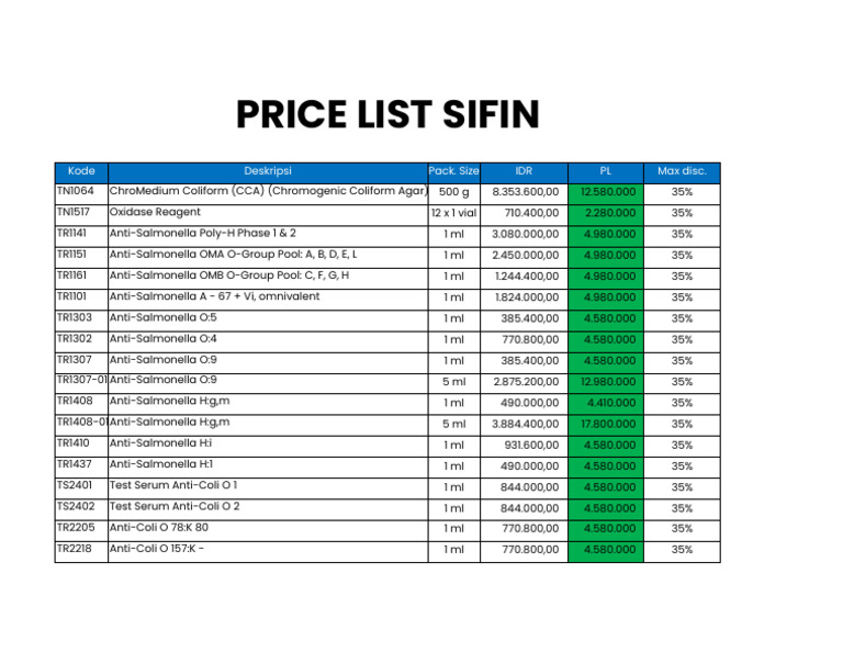 Price List Sifin 2024 | PDF
