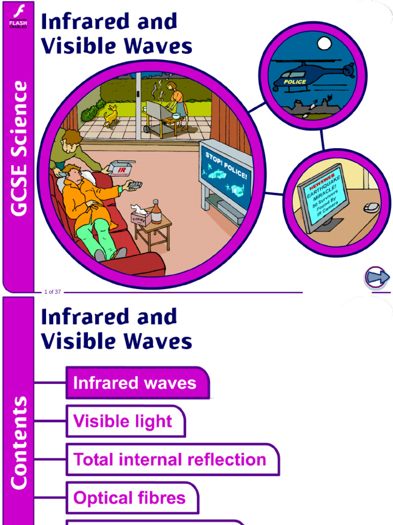 Infrared and Visible Waves | PDF | Infrared | Light