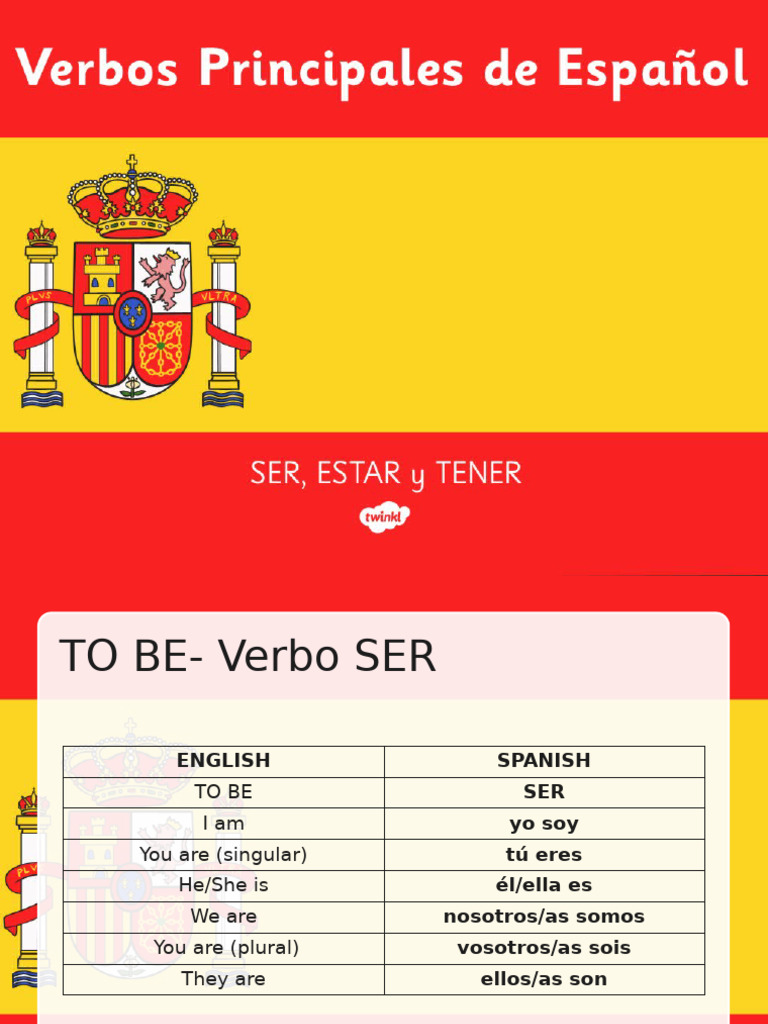 Ser, Estar, Tener Verb | PDF | Grammar | Semantic Units