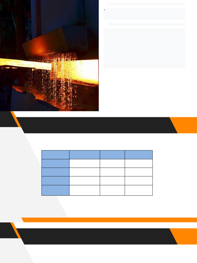 Taller M4 Ingeneria de Procesos y Automatizacion Yonathan Sanchez | PDF ...