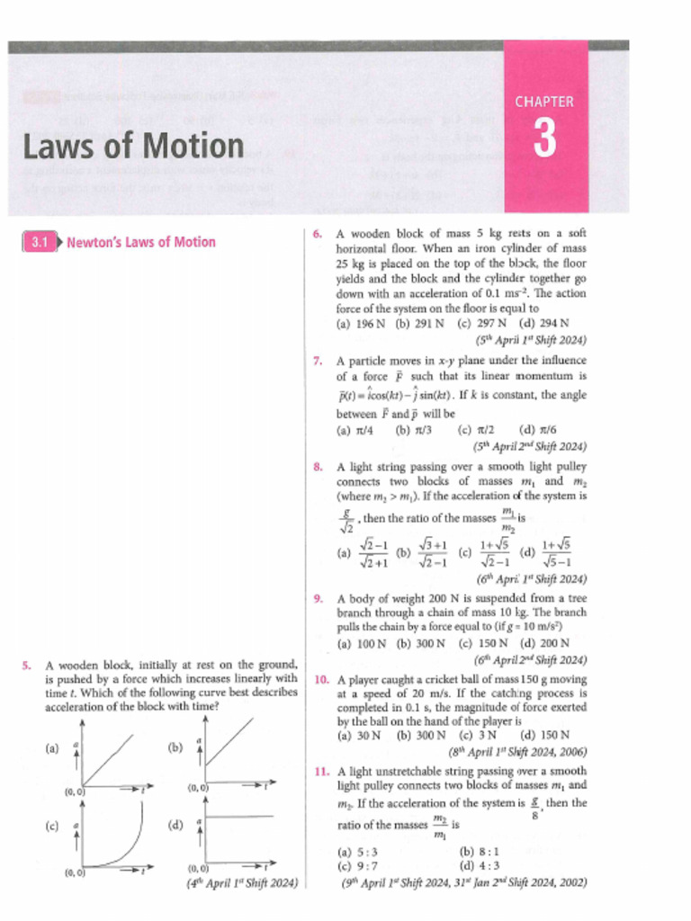 Laws of Motion | PDF