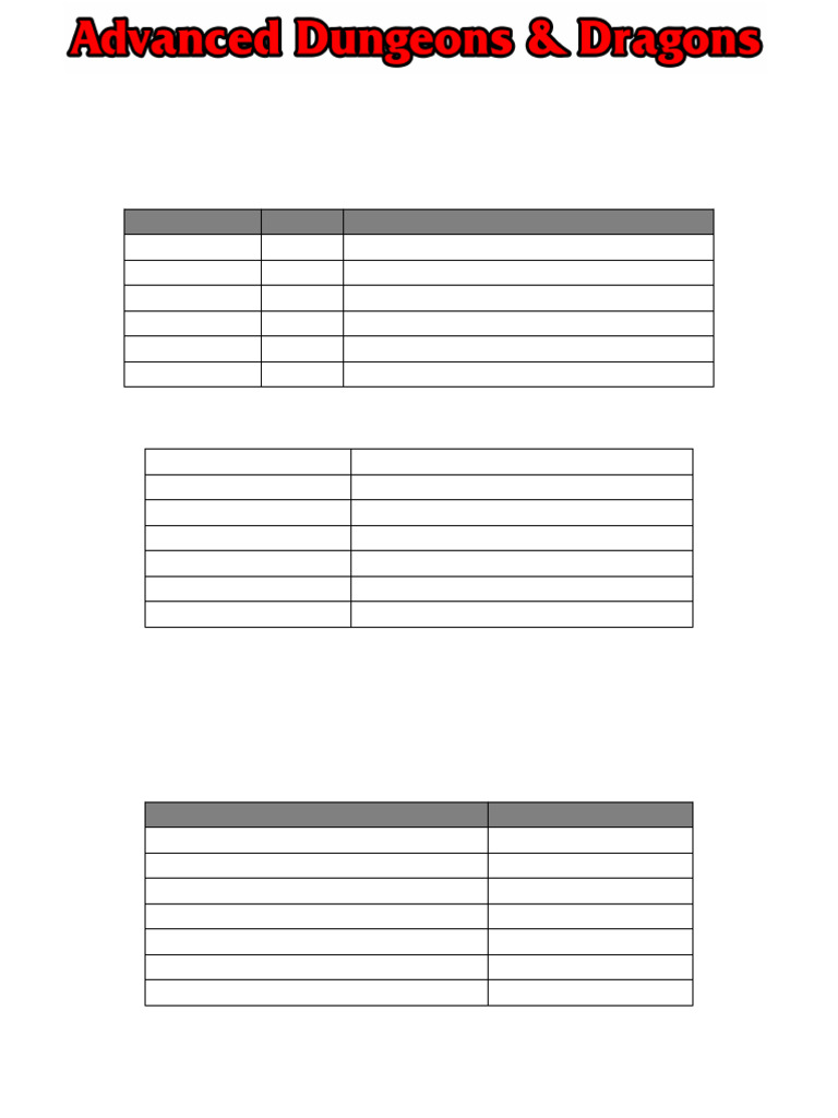 Dagna Ironfoot Grimburrow ADnD1e Character Sheet | PDF