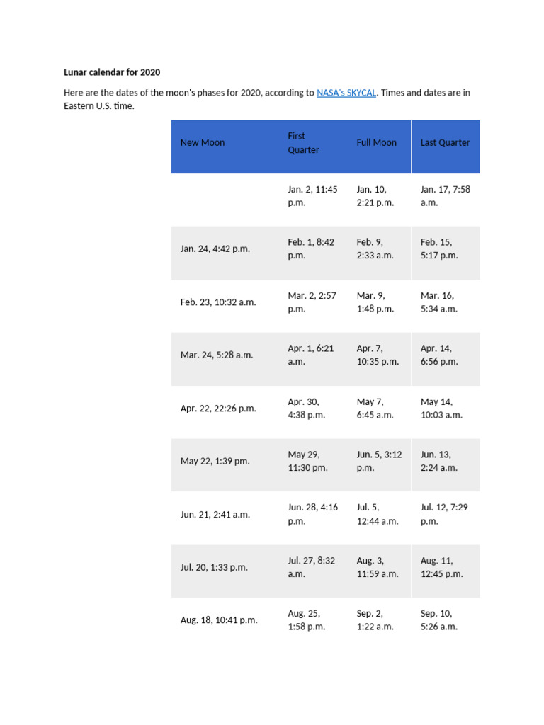 01 Lunar Calendar For 2020 | PDF | Planetary Science | Solar System