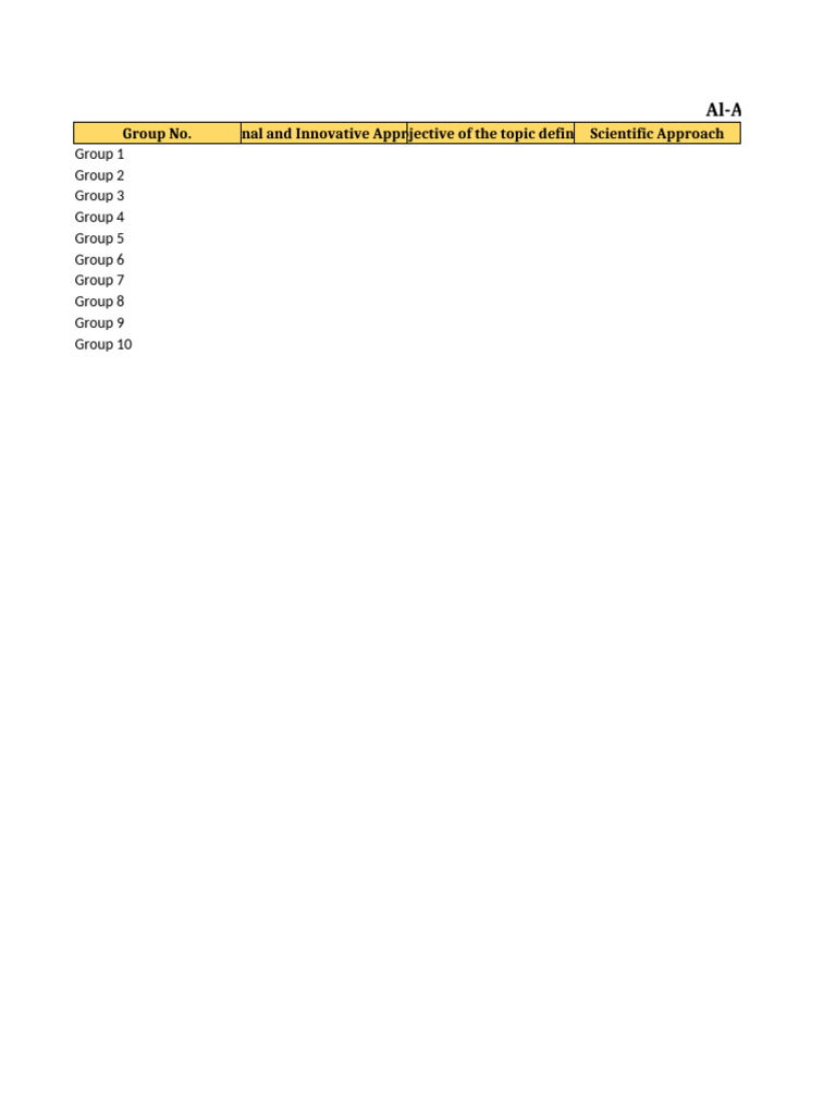 Project Evaluation Sheet | PDF