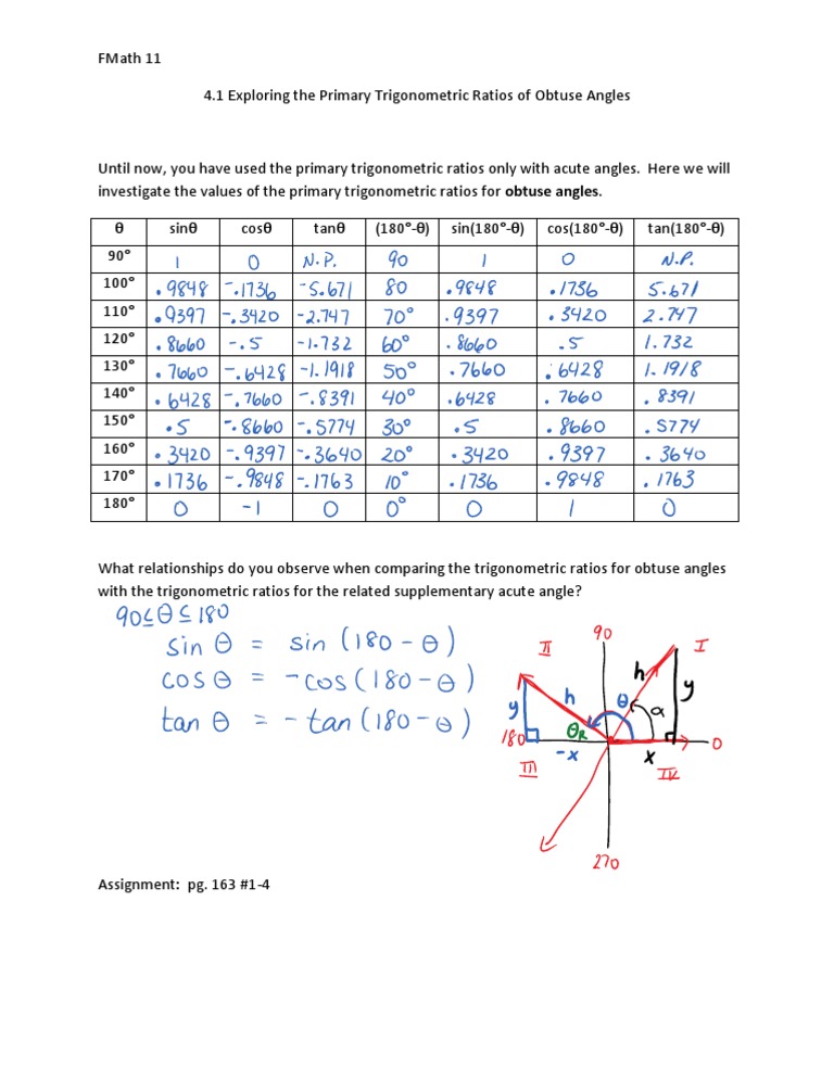 Primary Trig Ratios for Obtuse Angles | PDF