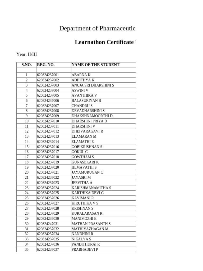 2nd Year Learnathon Certificate | PDF