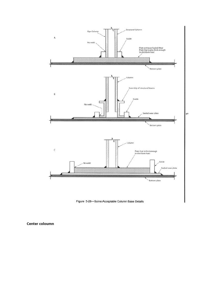 Api 650 | PDF