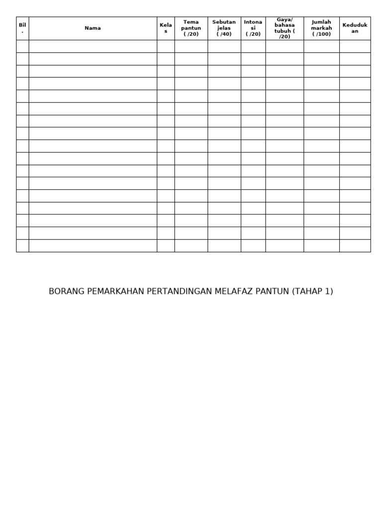 Borang Pemarkahan Pantun Tahap 1 | PDF