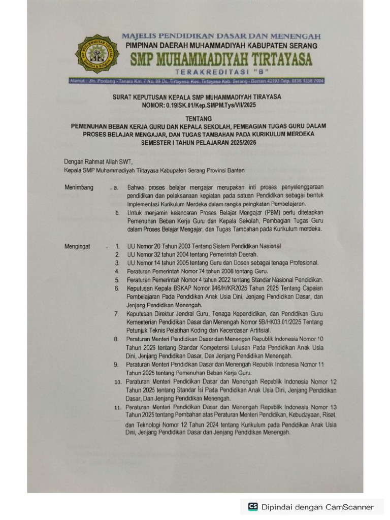 Sk m. Ainurofiq_11zon | PDF