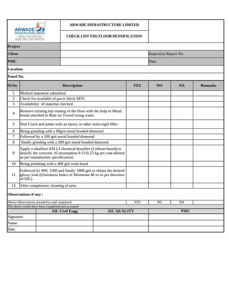 FM2 Floor Densification Checklist | PDF