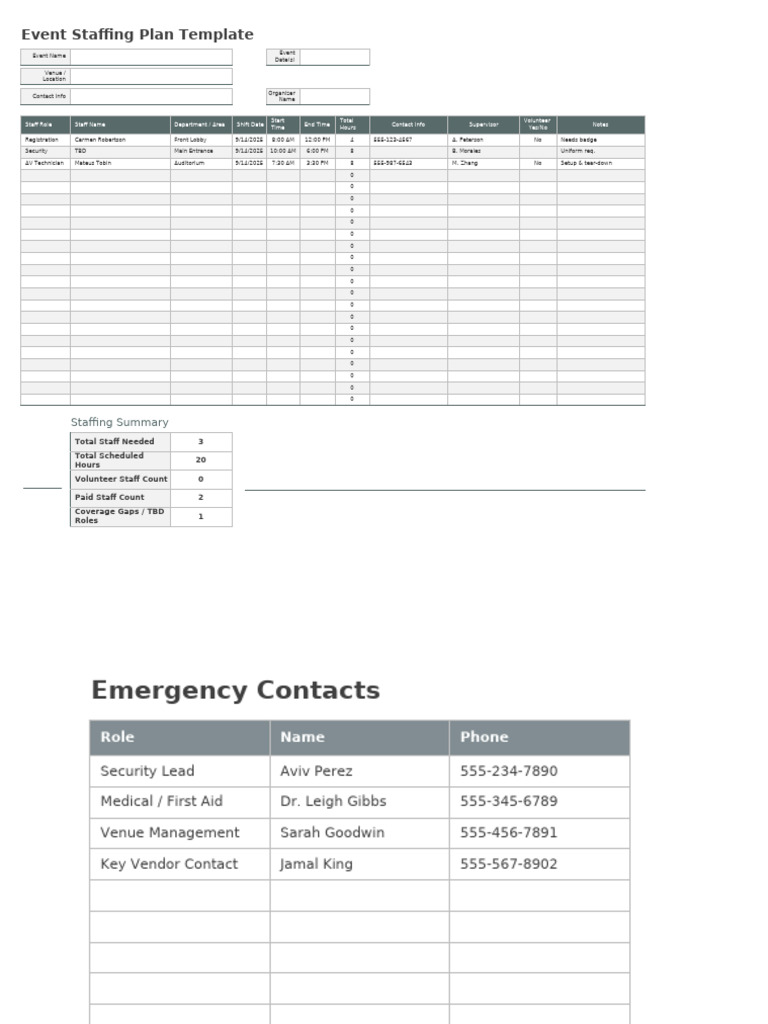 Event Staffing Plan Template | PDF