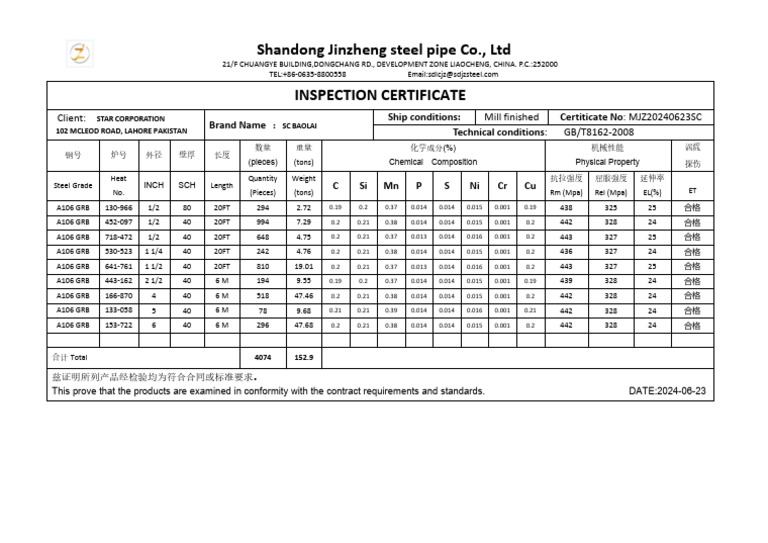 Cs Pipe Mtcs | PDF