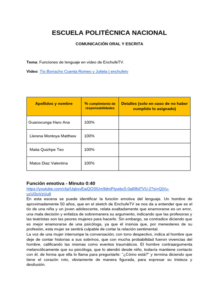 Trabajo Grupal Coe - 1 | PDF | Romeo y Julieta | Las emociones