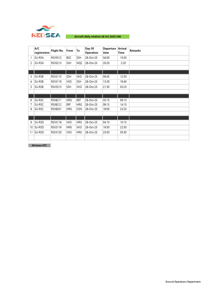 Aircraft Daily Rotation 28 Oct 2025 V00 | PDF