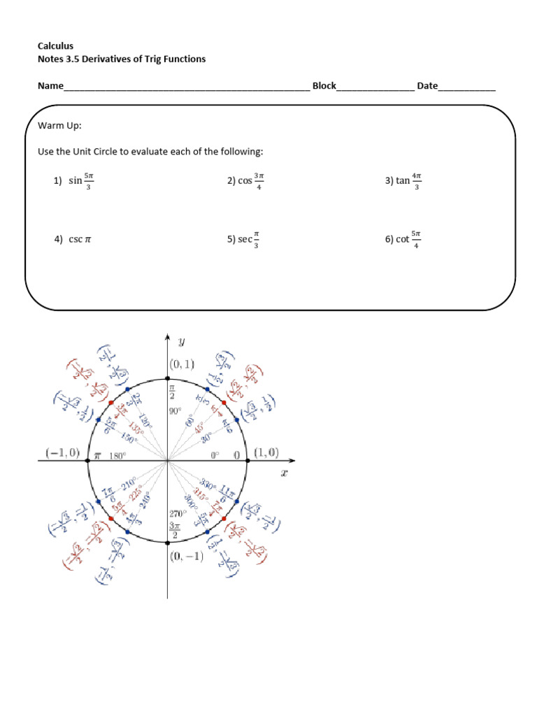 Trigonometric Derivatives in Calculus | PDF | Trigonometry ...