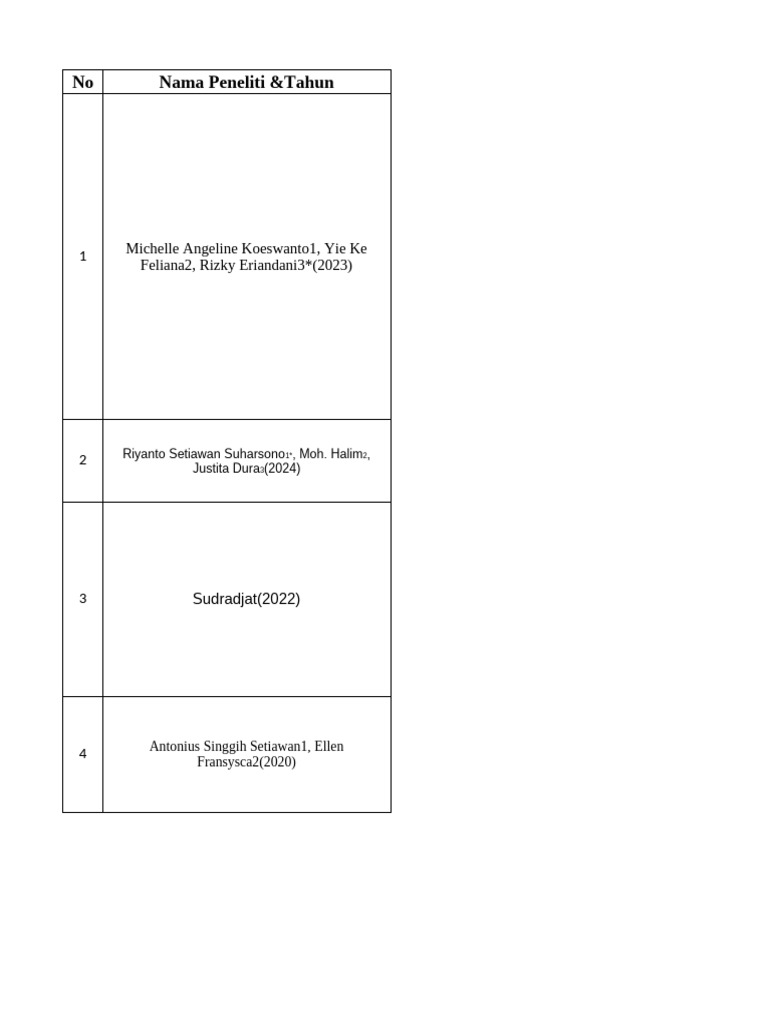 Kon Servat is Me | PDF