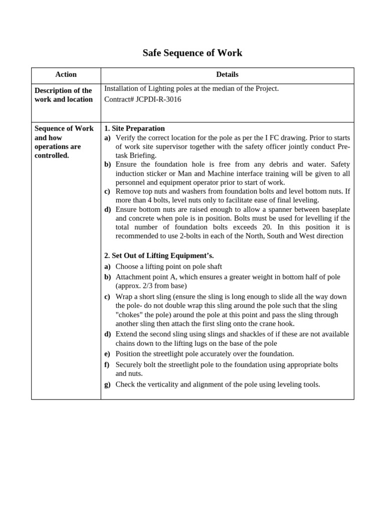 Safe - Sequence - of - Work For LV | PDF | Safety