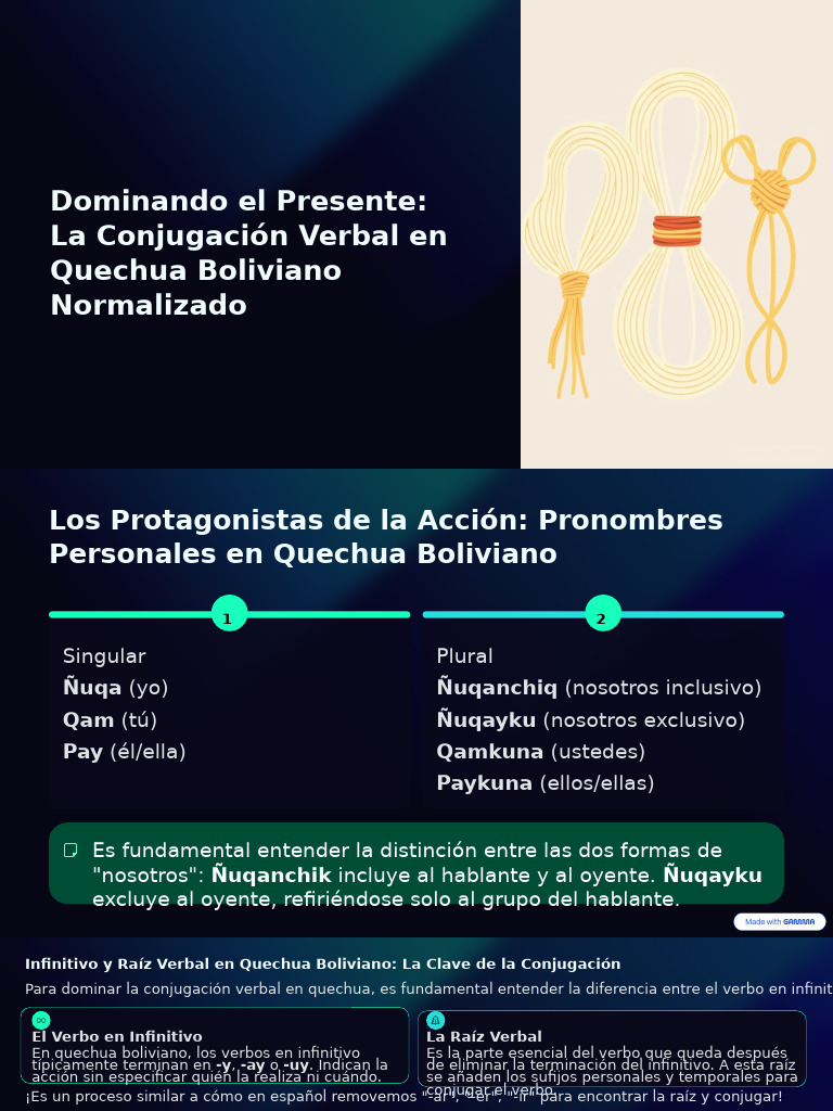 Dominando El Presente La Conjugacion Verbal en Quechua Boliviano ...