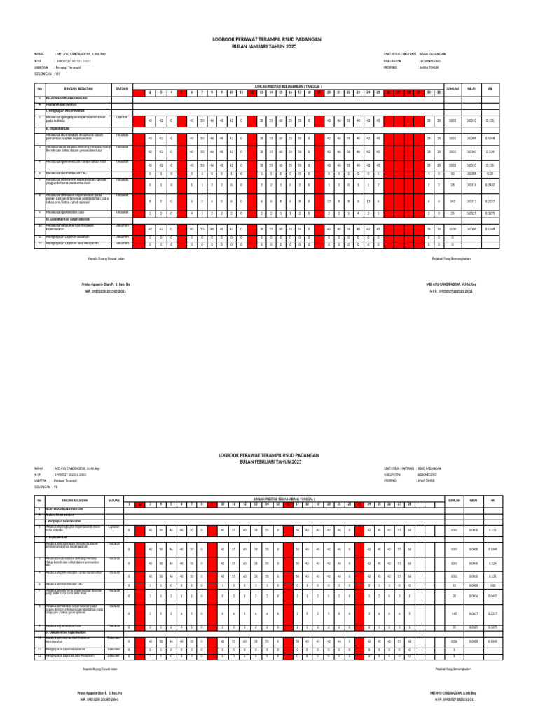 Logbook Mei 2025 | PDF