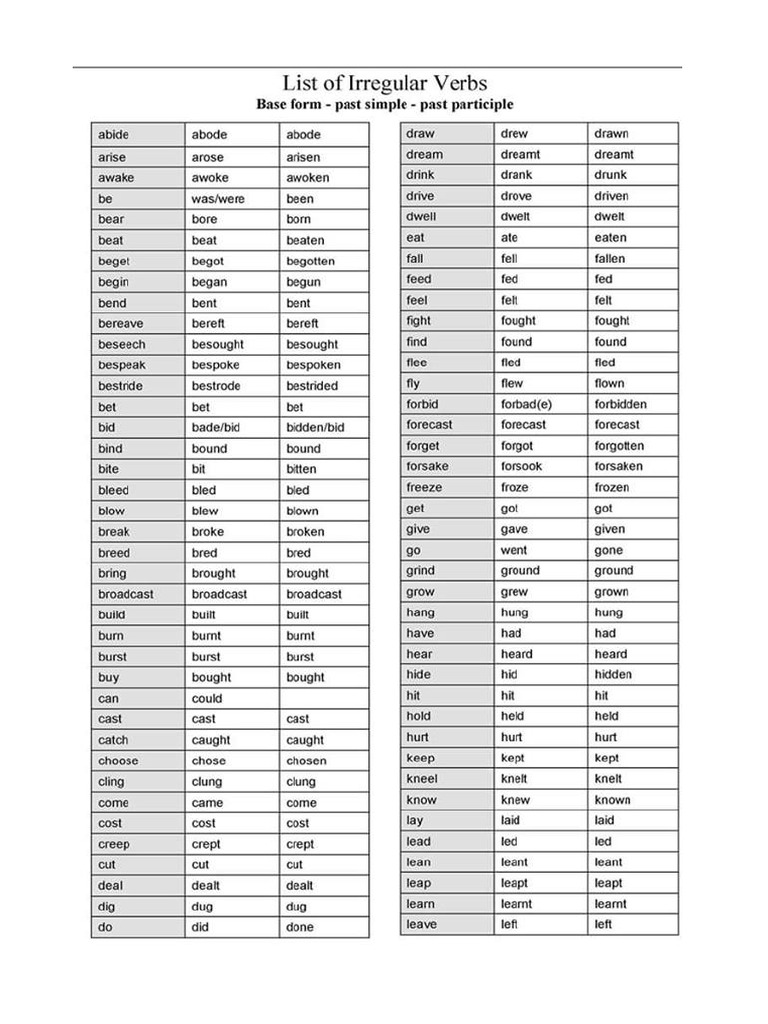 Irregular Verb PDF | PDF