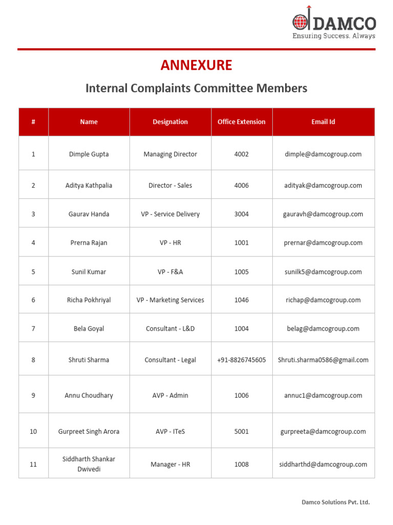 Damco Solutions Internal Complaints Committee | PDF