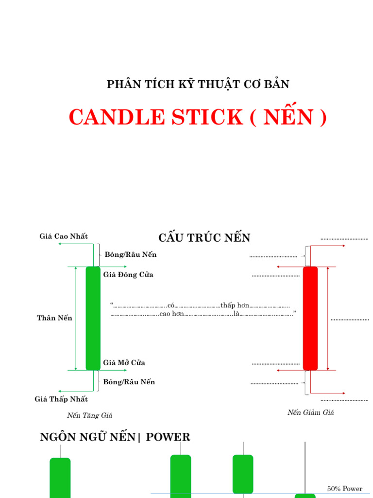 Candle Stick v2 | PDF