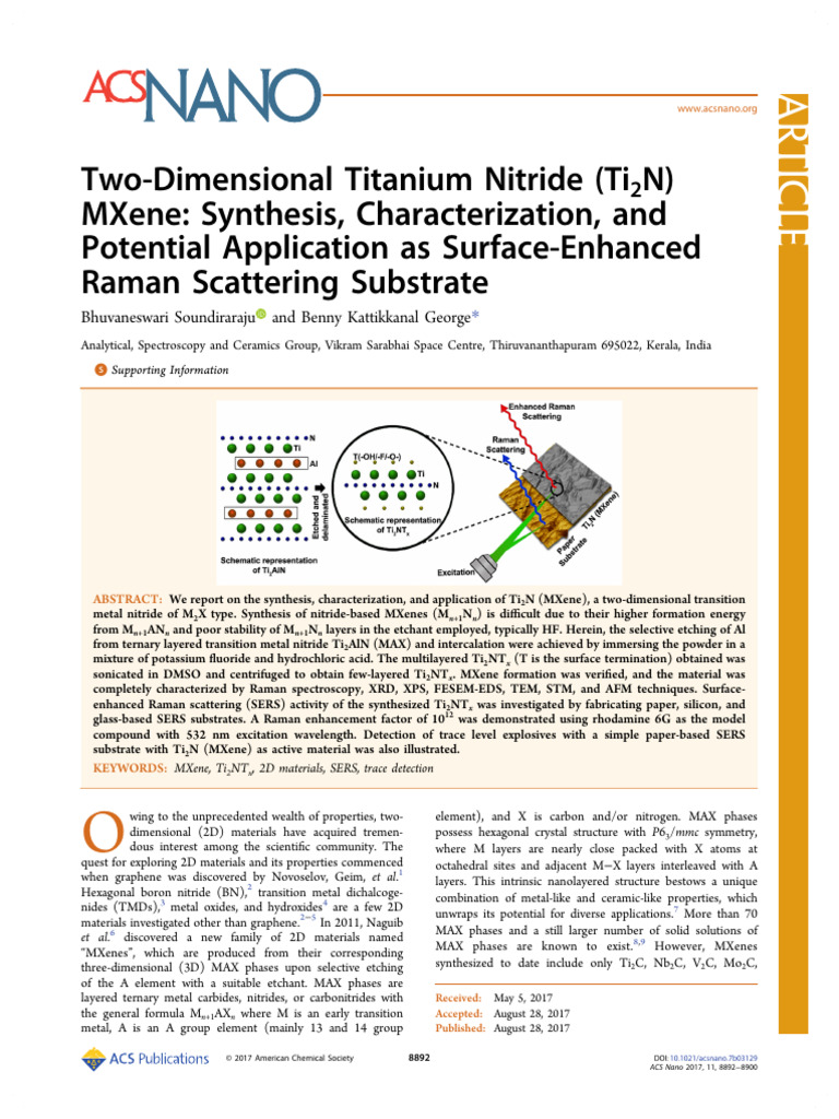 Two Dimensional Titanium Nitride (Ti2N) Mxene Synthesis ...