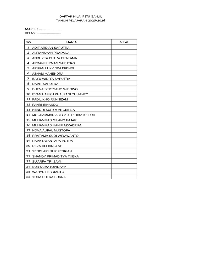 Daftar Nilai PSTS Ganjil 2025-2026 | PDF