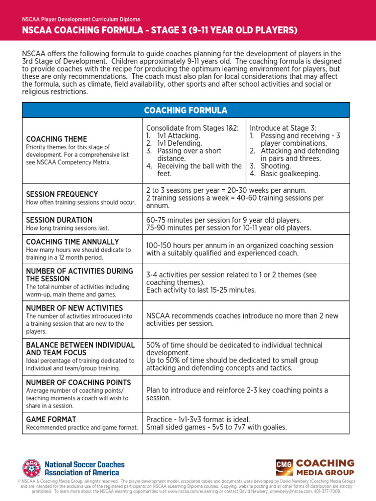 NSCAA Coaching Formula for Ages 9-11 | PDF