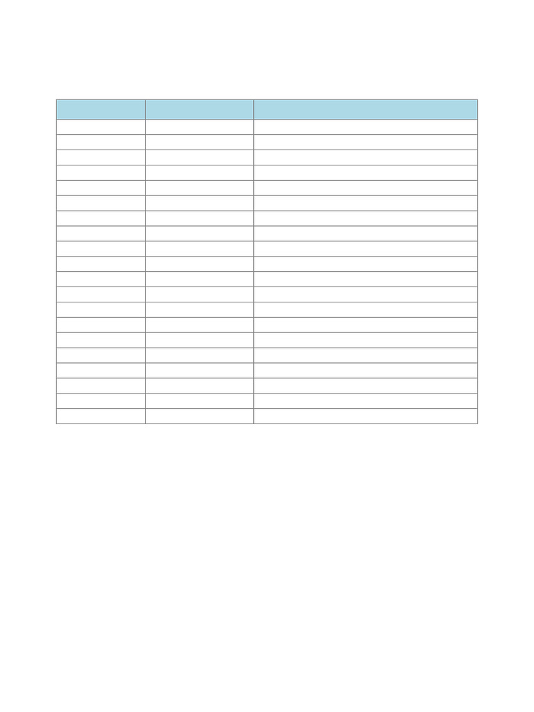 TOEIC 500 Vocabulary | PDF