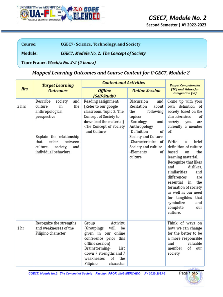 STS Module 2 (2022-2023-2) | PDF | Psychology | Behavioural Sciences