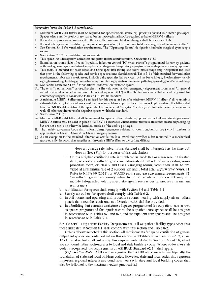 ASHRAE Standard 170-2021 Ventilation Guidelines | PDF | Ventilation (Architecture)
