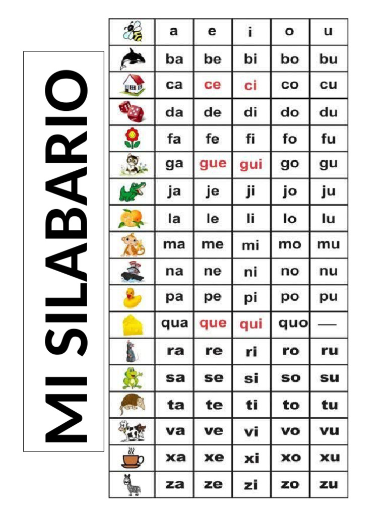 Mi Silabario | PDF