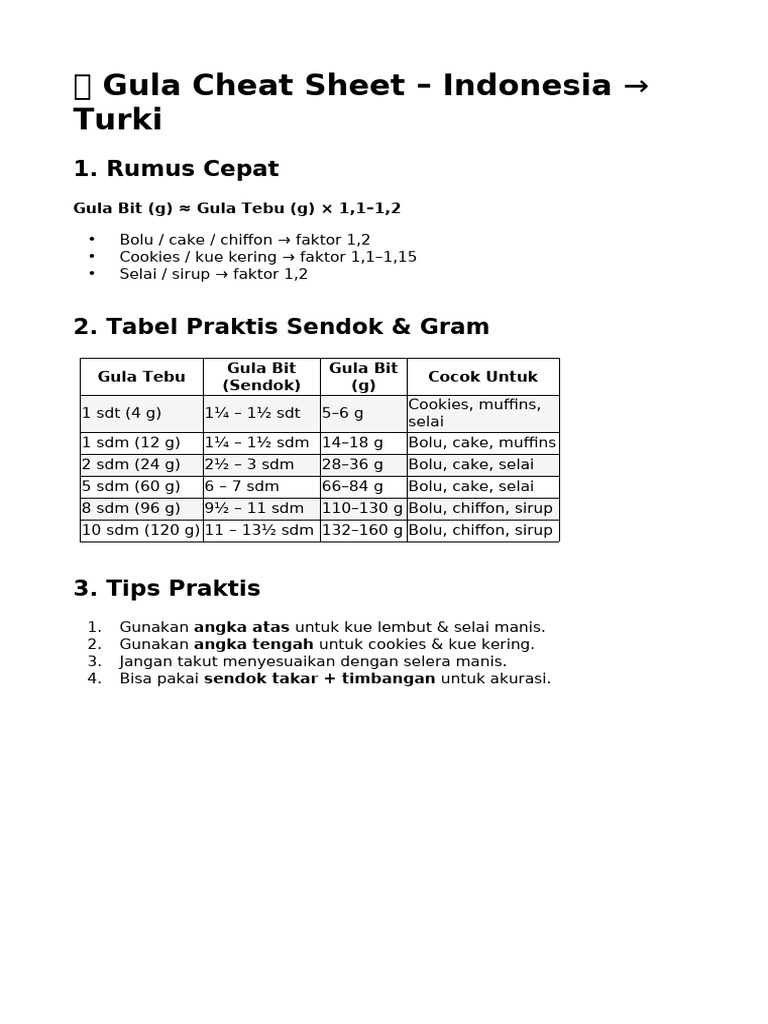 Cheat Sheet Takaran Gula Beet Vs Gula Tebu | PDF