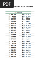 WK 50 | PDF | Navigation