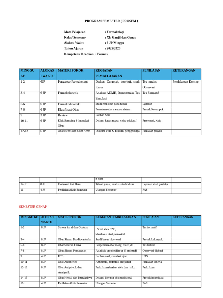 Program Semester Xi Fix | PDF