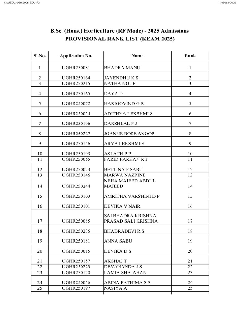 Provisional Rank List KEAM | PDF