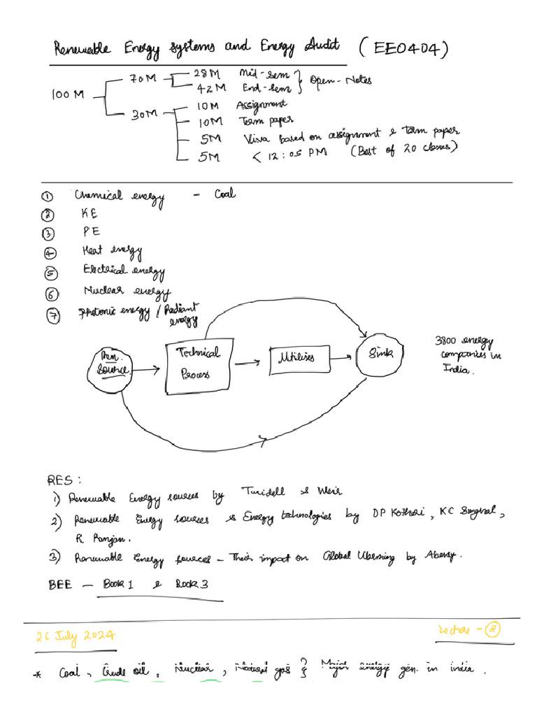 Class Notes Merged All | PDF