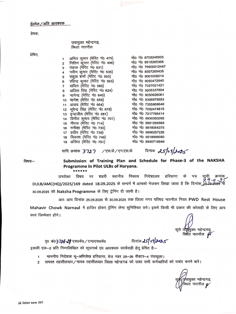 NAKSHA Programme Training | PDF