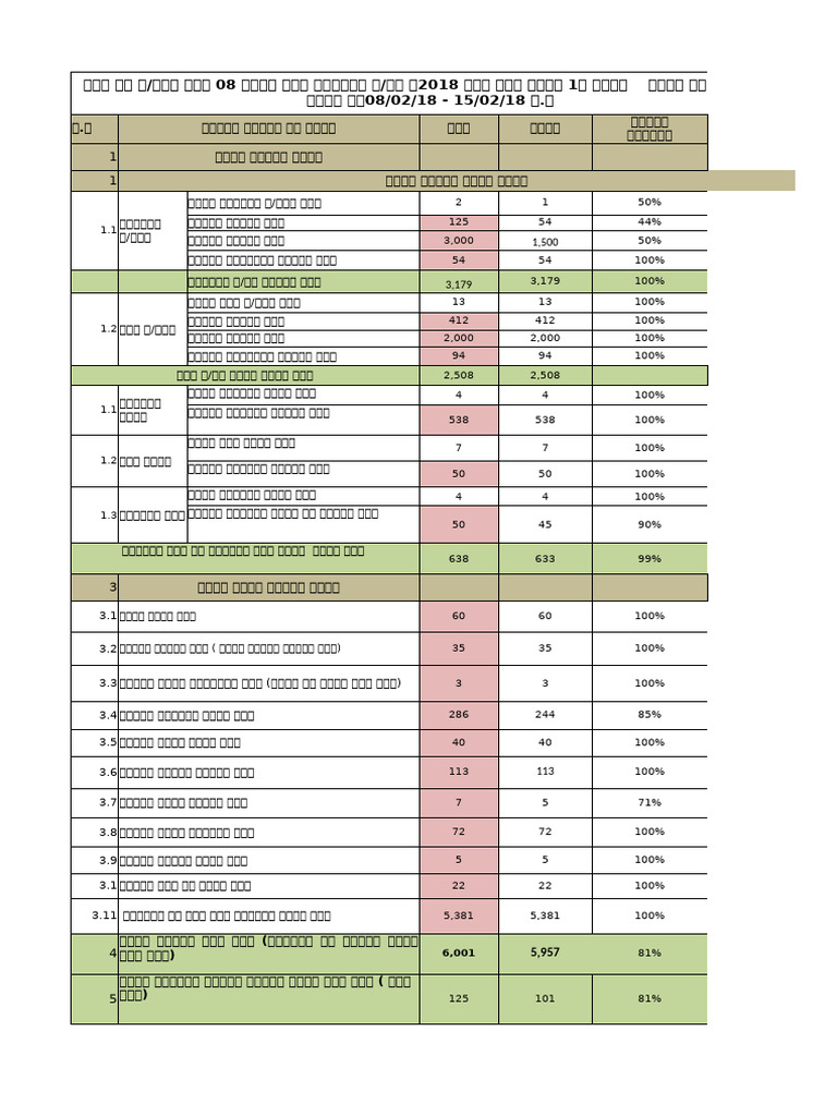 October WEEK 2 W08 | PDF