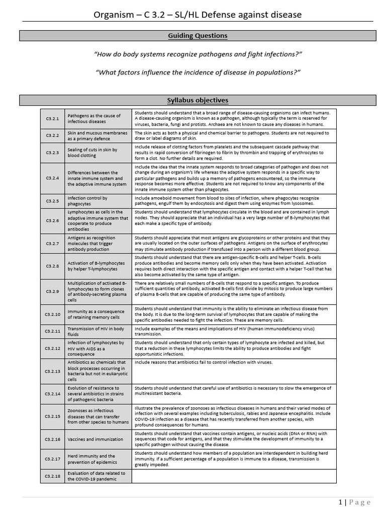 C 3.2 SLHL Defense Against Disease - Student Notes | PDF | Immune ...