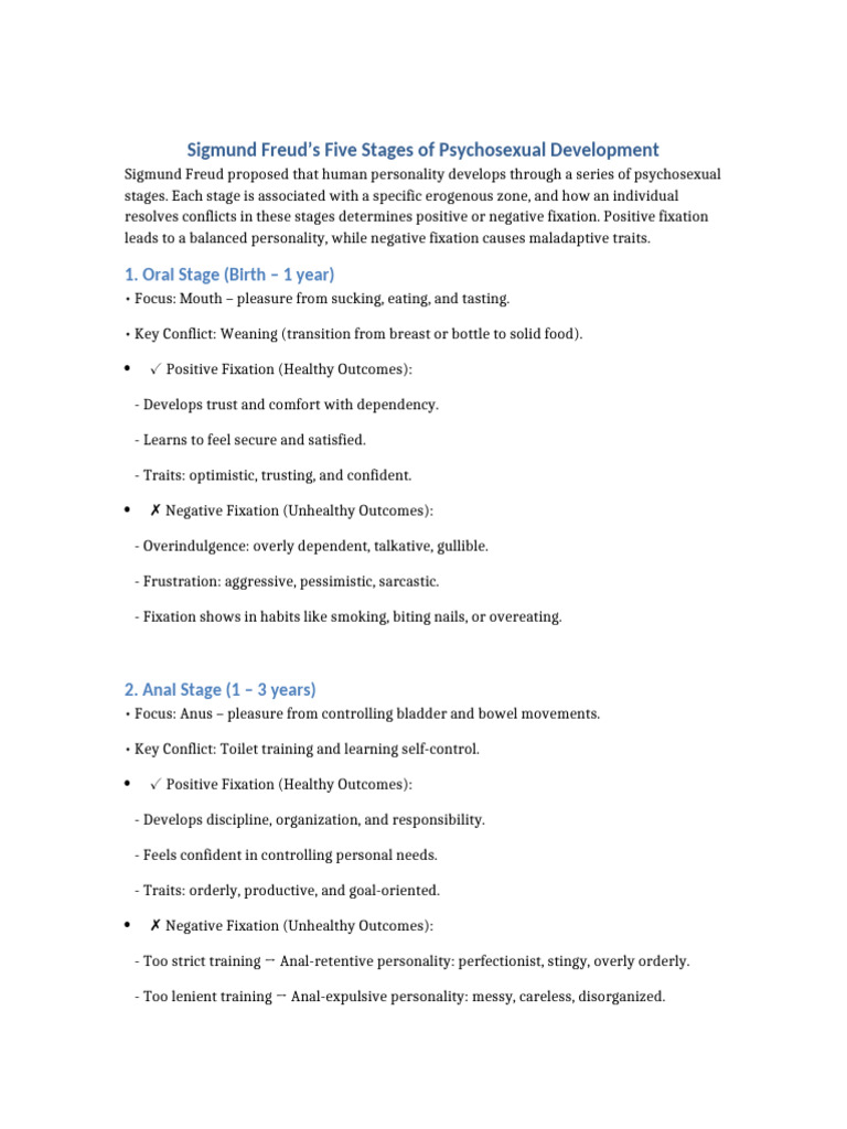 Freud Psychosexual Stages Presentation | PDF | Social Psychology ...