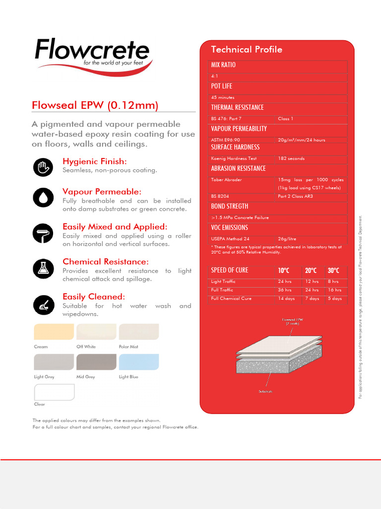 Flowseal EPW Technical Data Sheet | PDF | Coating | Concrete