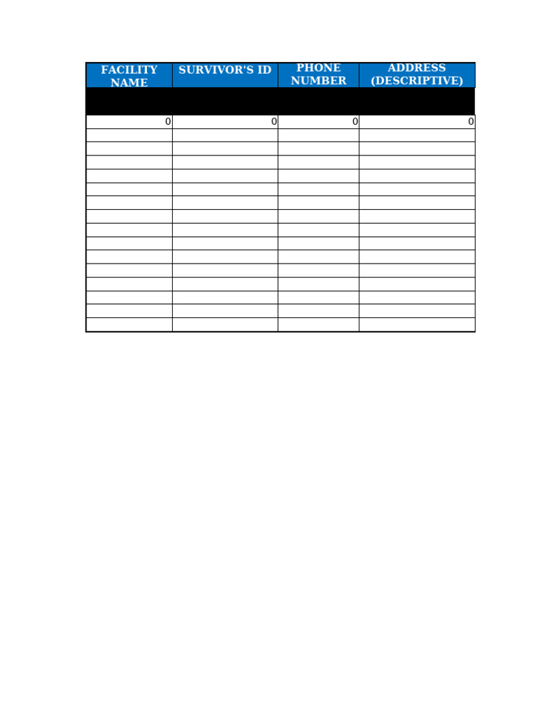 PEP Completion Tracker Q3 | PDF